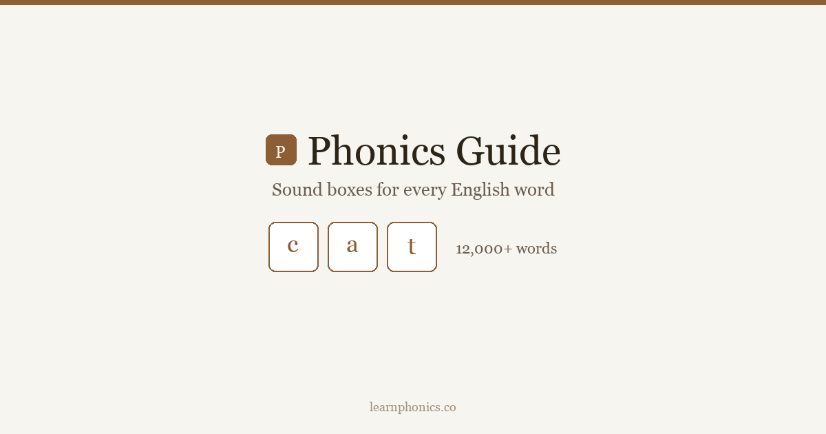 "content" — Phonics Sounds & Letter Breakdown for Kids
